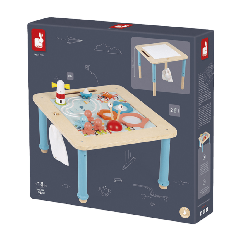 Janod - Progressive activity table - French District